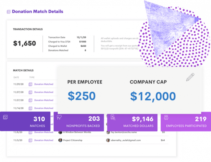 Millie Spotlight | Make the Most of Employee Giving
